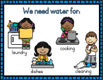 Why we need water and water sources – Karoo Kiddies