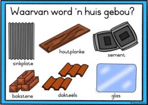 Verskillende tipe huise – Karoo Kiddies